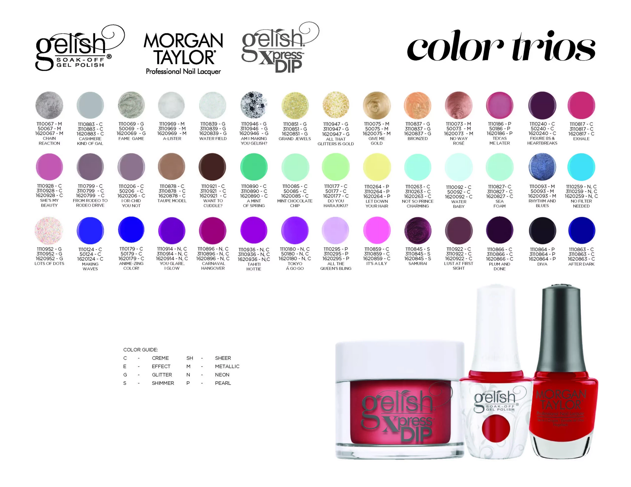 Full Set - Gelish — C8 Nail Supply